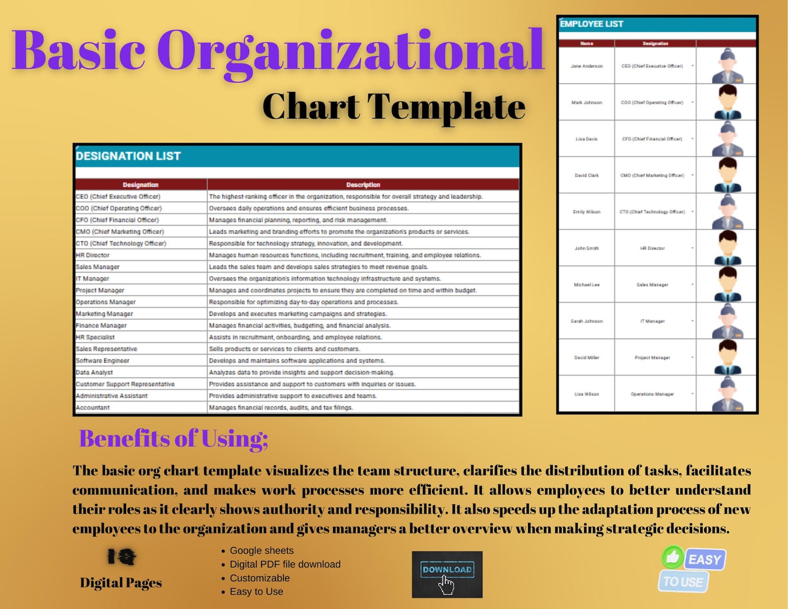 Basic Organizational Chart Template: Editable Business Structure ...