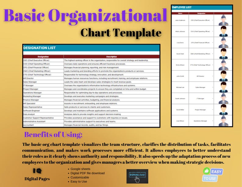 Basic Organizational Chart Template: Editable Business Structure ...