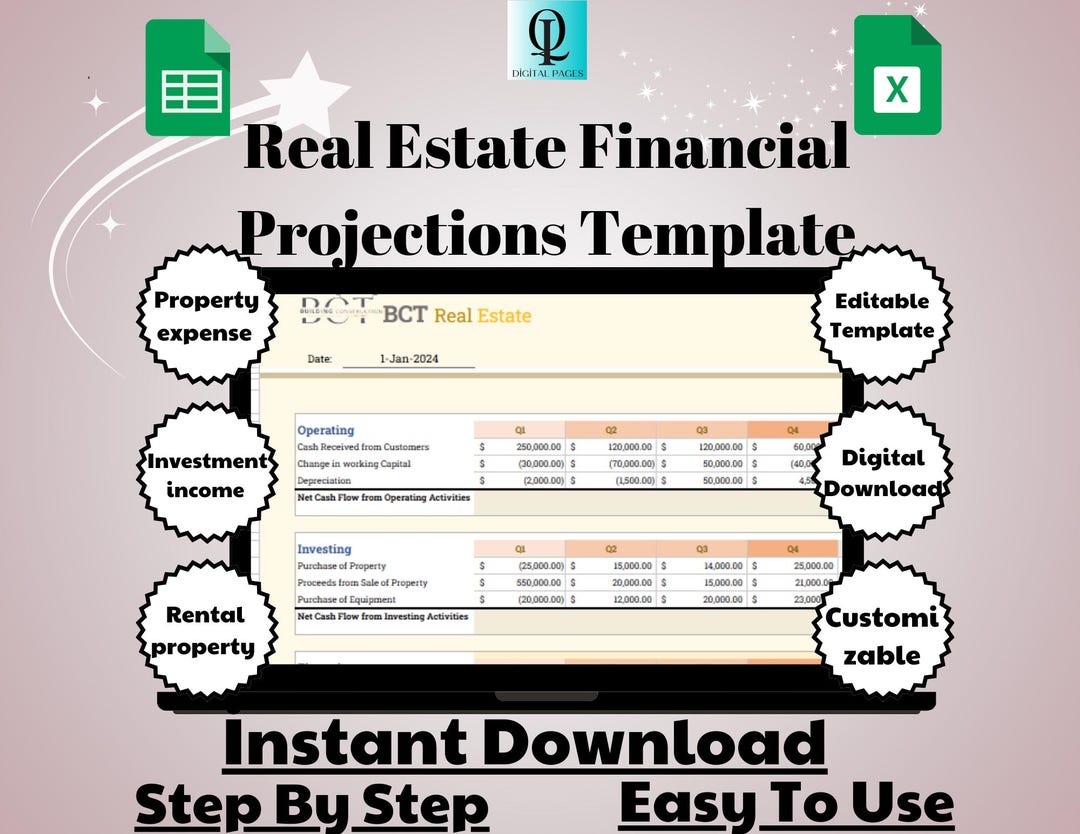 Real Estate Financial Projections Template, Editable Google Sheets ...