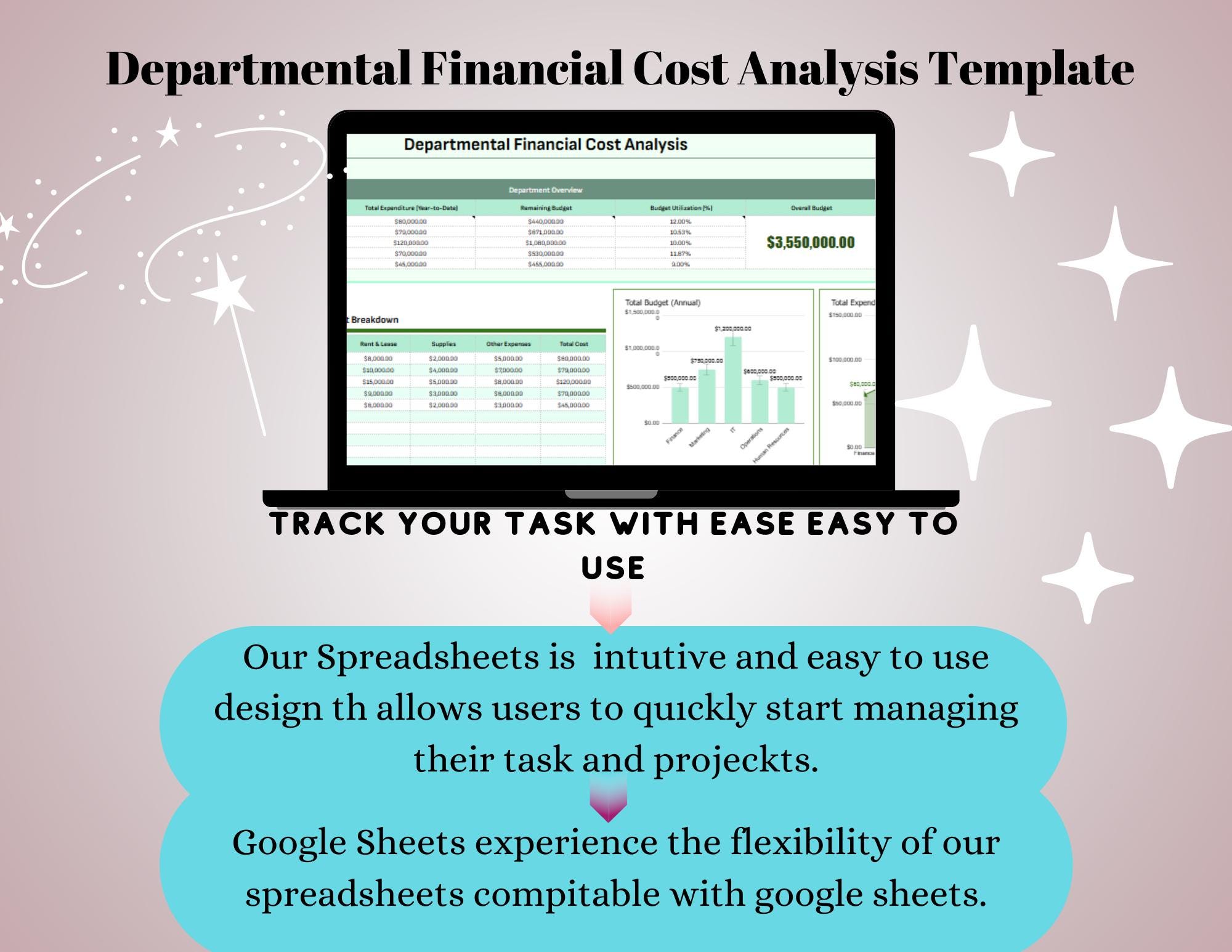 Departmental Financial Cost Analysis Template, Editable Google Sheets ...