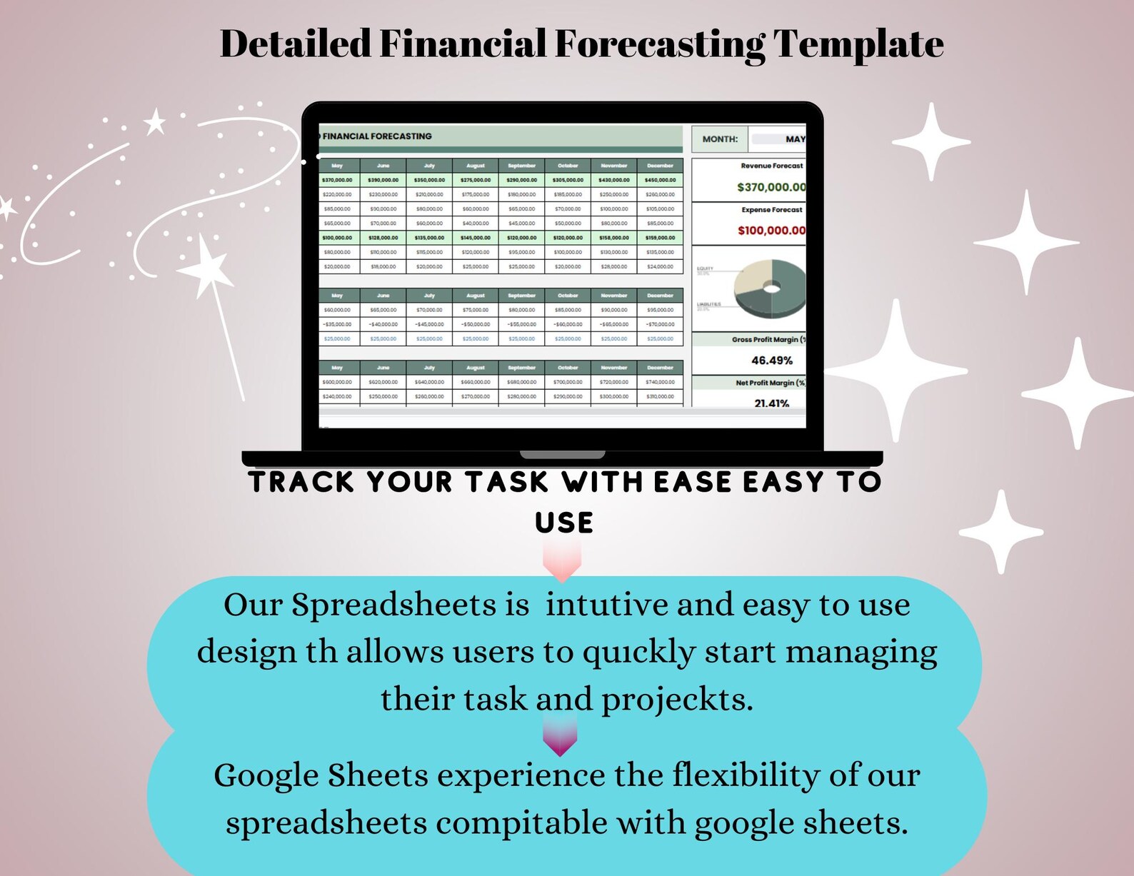 Detailed Financial Forecasting Template, Editable Google Sheets ...