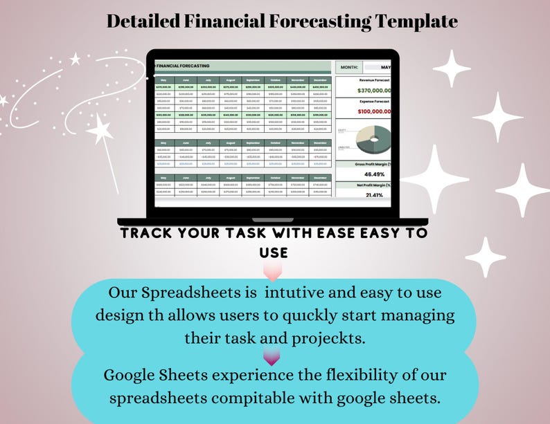 Detailed Financial Forecasting Template, Editable Google Sheets ...