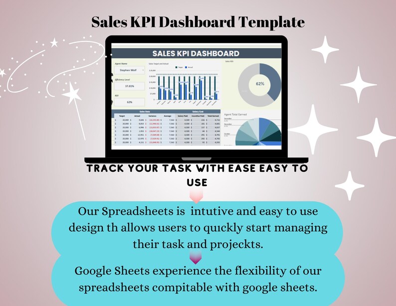 Sales KPI Dashboard: Editable Google Sheets Template (digital Download ...