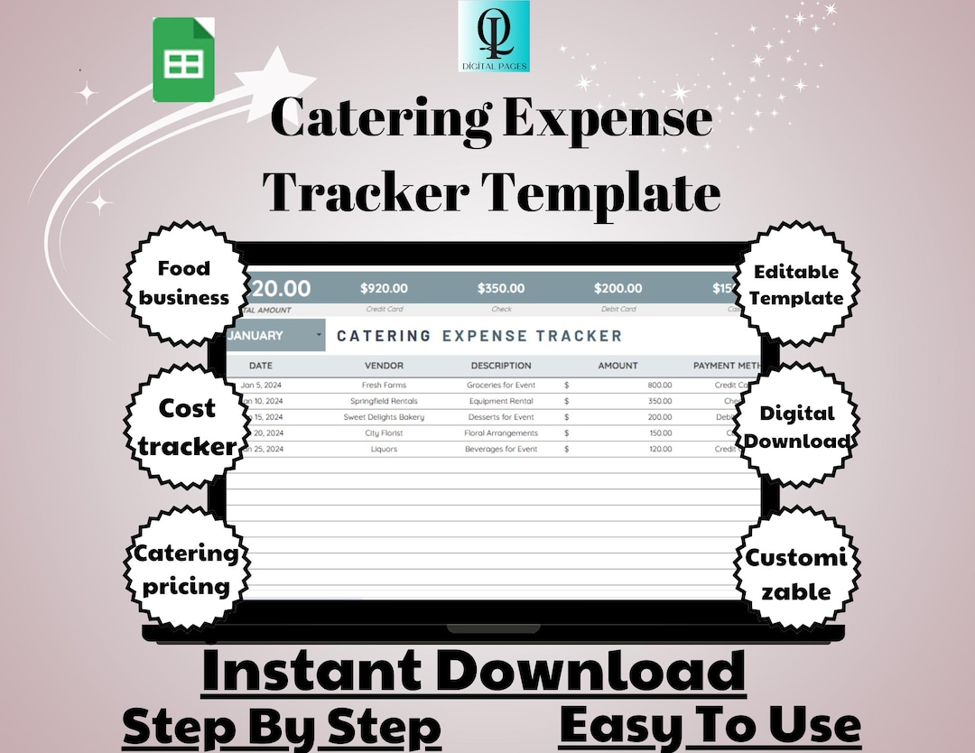Catering Expense Tracker Template, Editable Digital Download, Easy-to ...