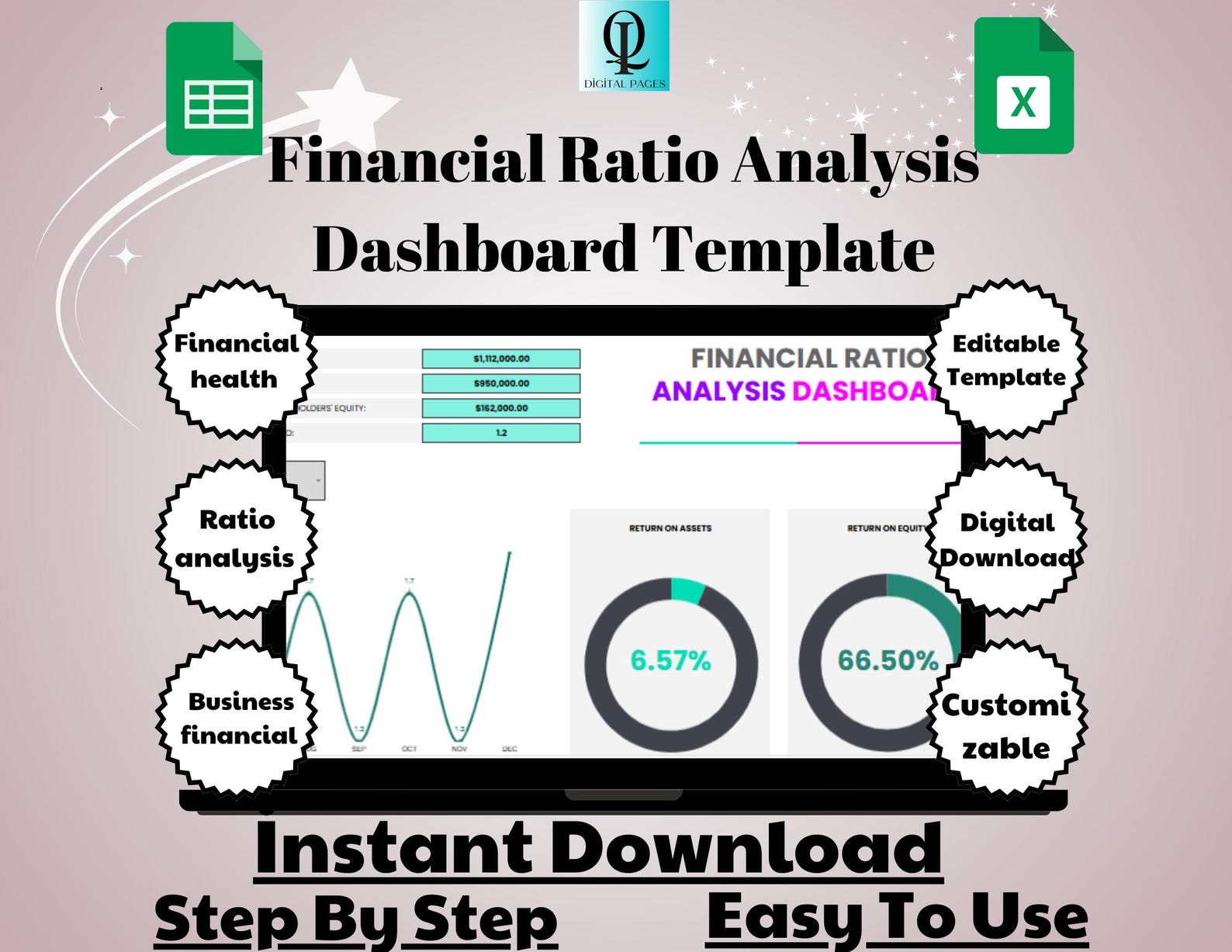 Financial Ratio Analysis Dashboard Template, Editable Google Sheets ...