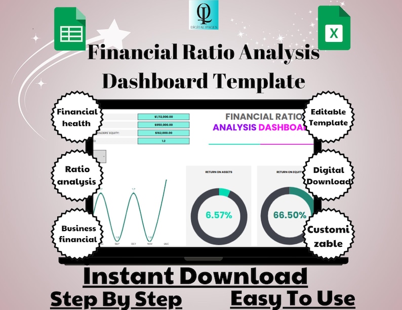 Financial Ratio Analysis Dashboard Template, Editable Google Sheets ...