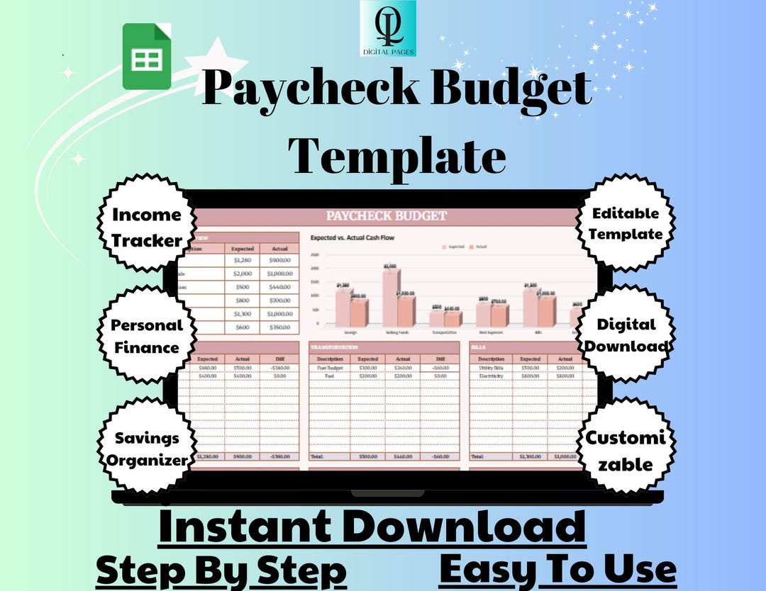 Paycheck Budget Template, Editable Google Sheets, Digital Download for ...