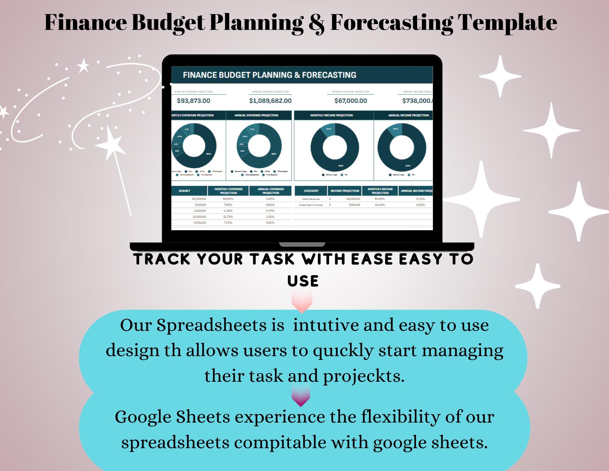 Finance Budget Planning & Forecasting Template, Digital Download ...
