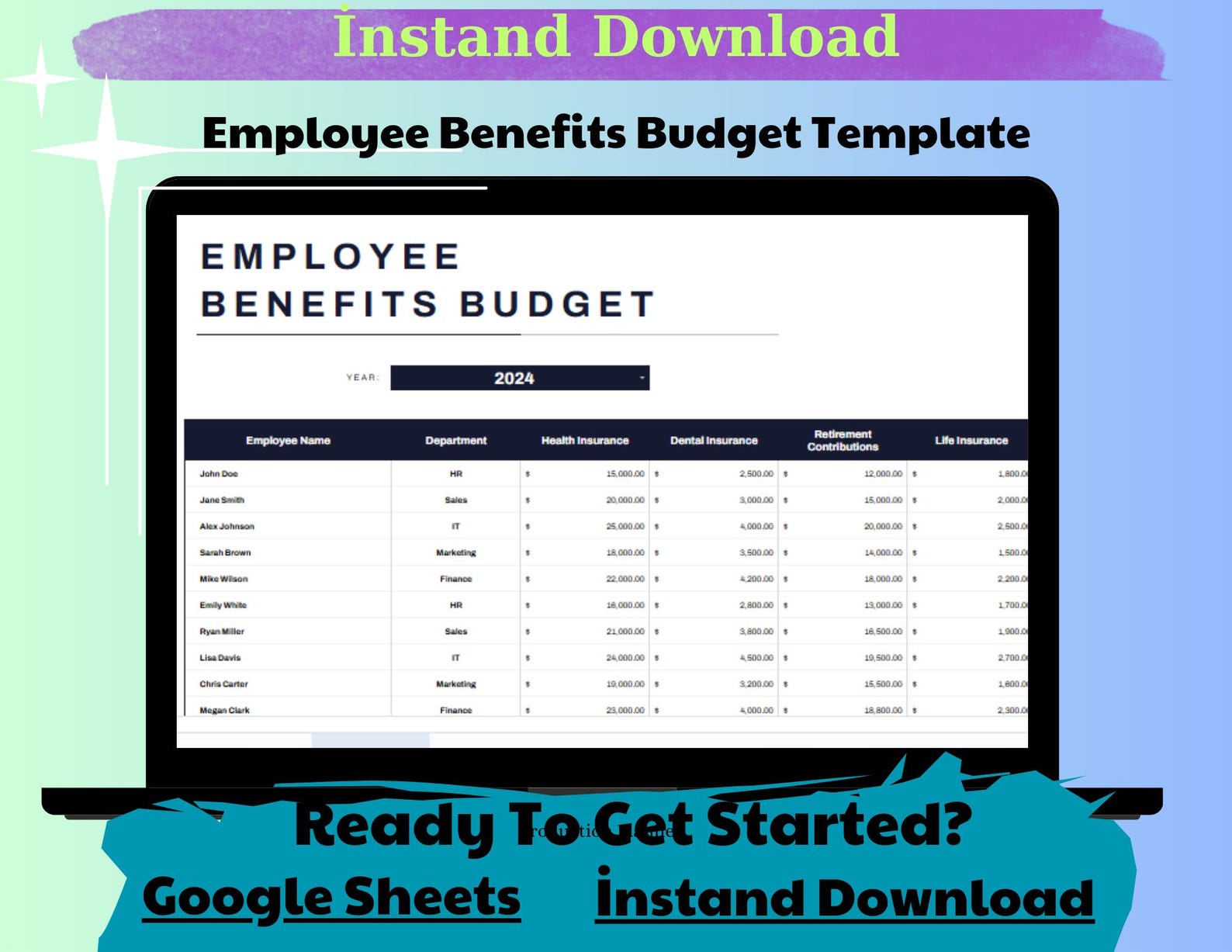 Employee Benefits Budget Template: Editable Google Sheets (digital ...