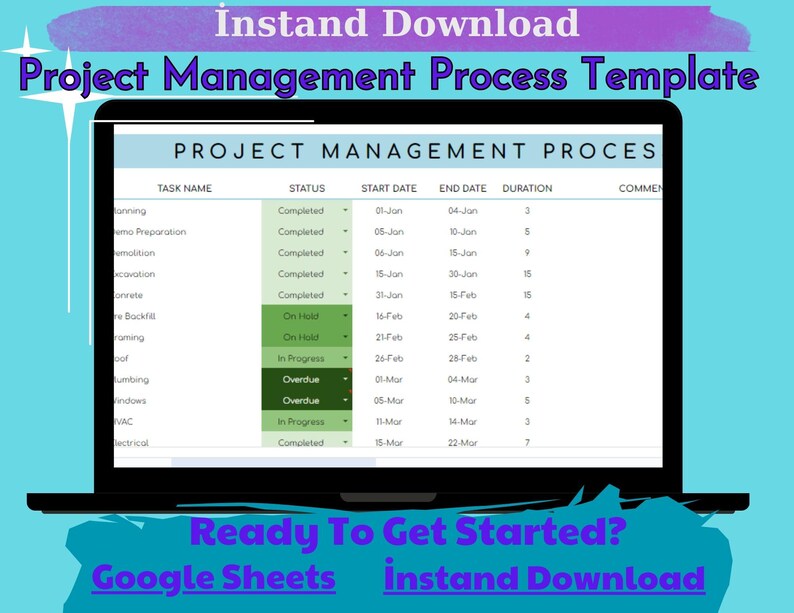 Project Management Process Template google Sheets plan, Track&execute Projectseasy to ...