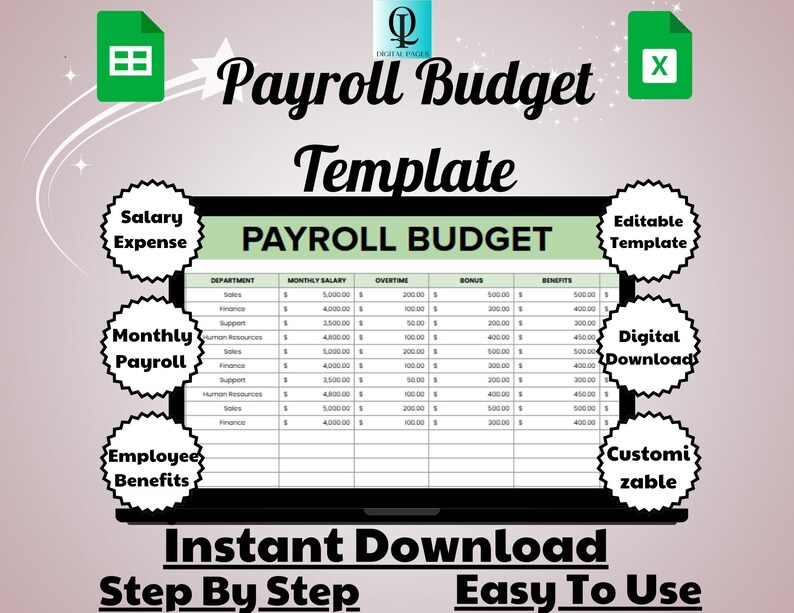 Payroll Budget Template | Employee Salary and Benefits Tracking ...