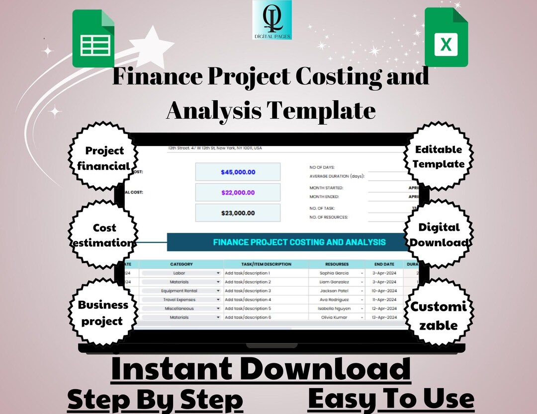 Finance Project Costing and Analysis Template, Editable Google Sheets ...