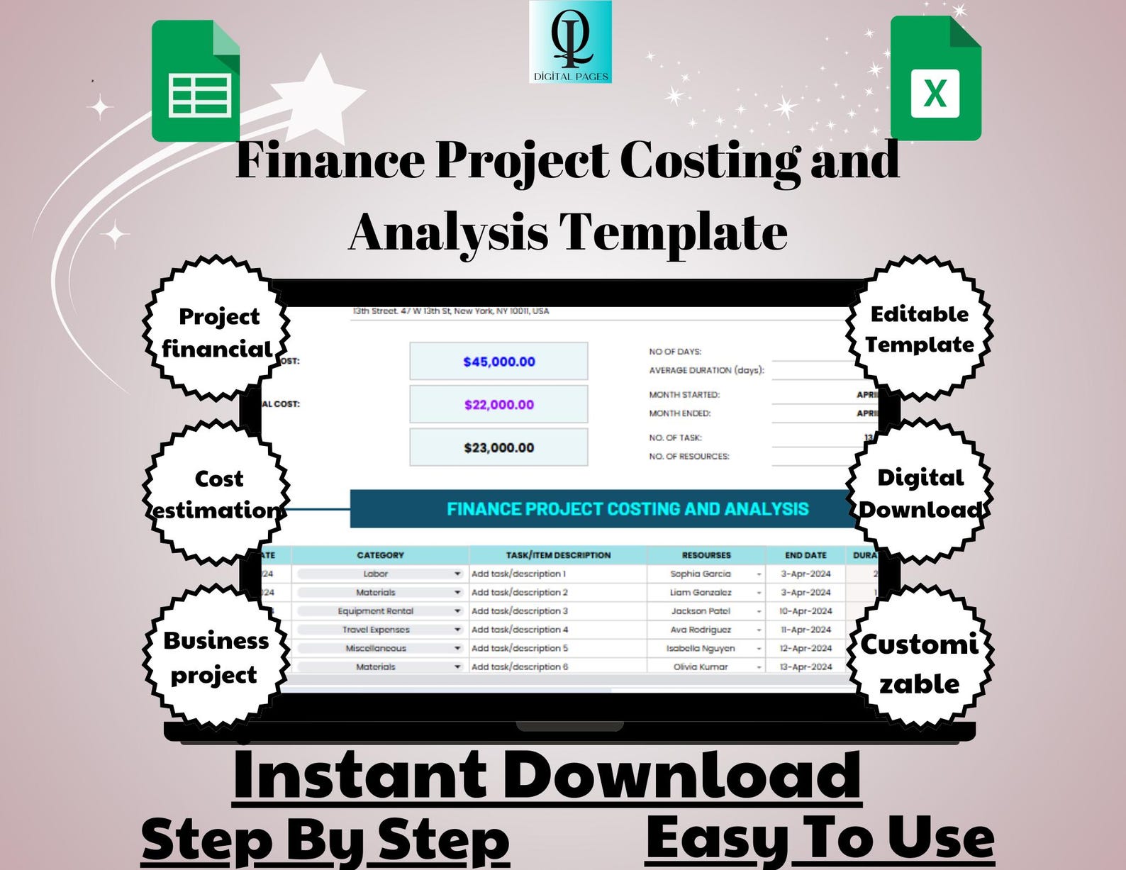 Finance Project Costing and Analysis Template, Editable Google Sheets ...
