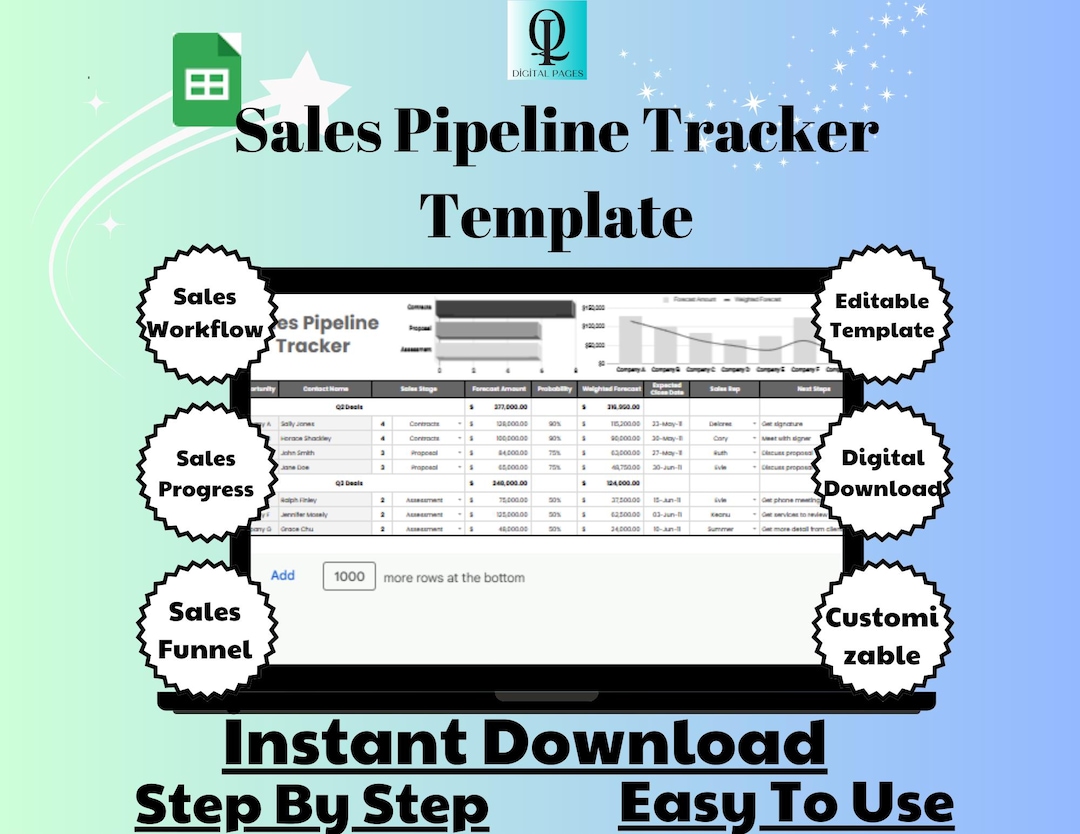 Sales Pipeline Tracker Template, Editable Google Sheets, Digital ...