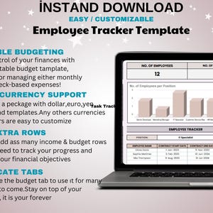 Employee Tracker Template: Editable Google Sheets (digital Download) - Etsy