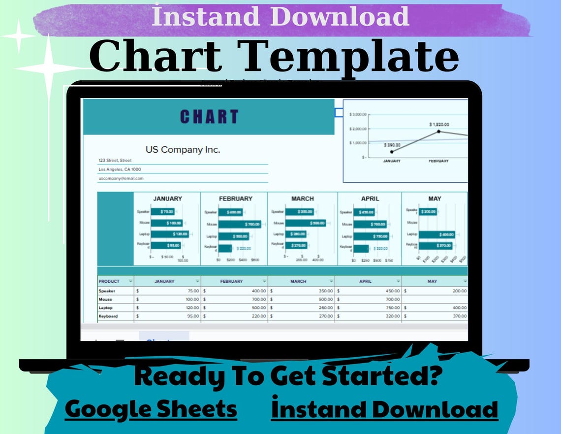 Chart Template | Google Sheets | Create Professional Charts Easily | Customizable&versatile ...