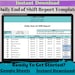 Daily End of Shift Report Template: Editable Google Sheets (digital ...