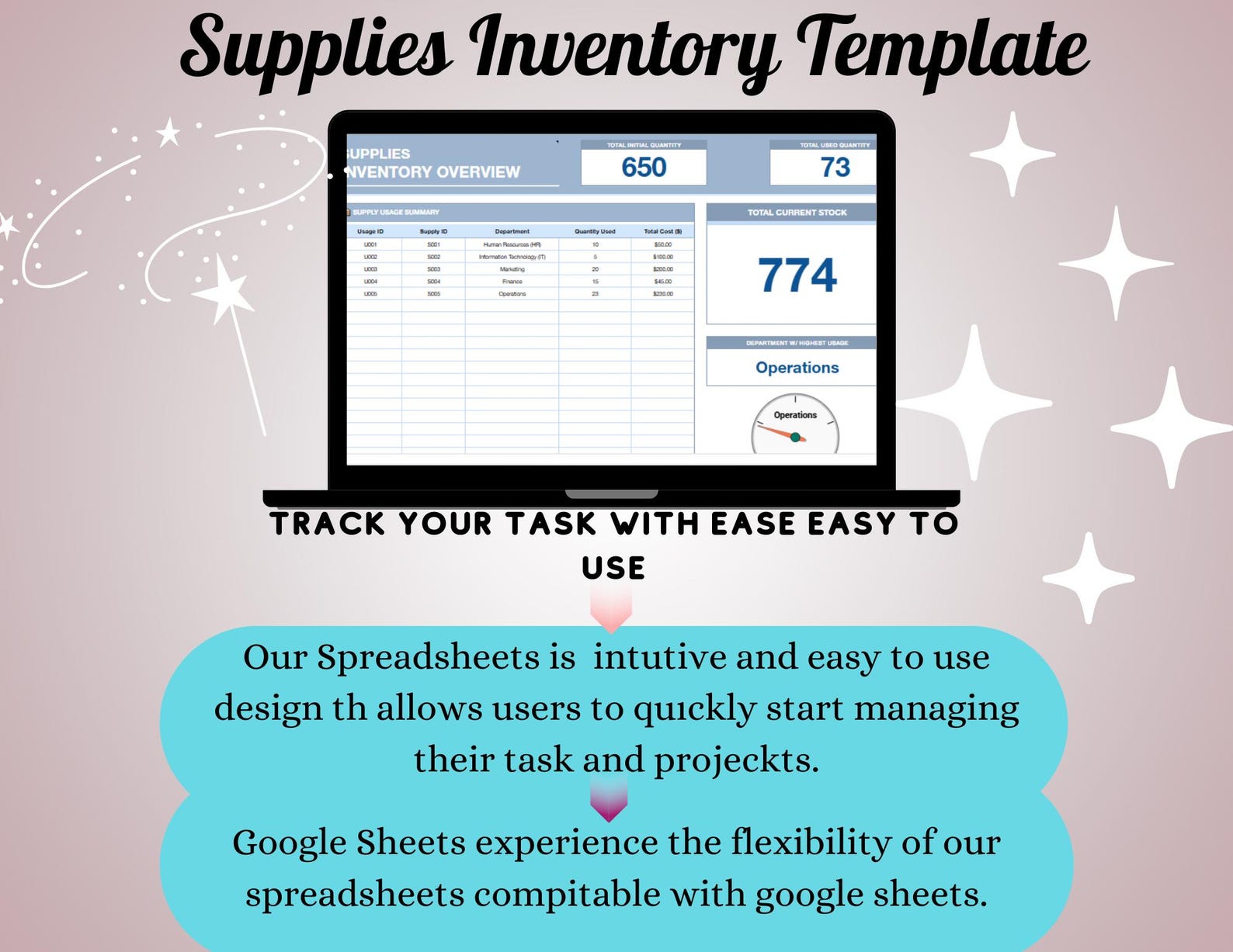 Supplies Inventory Template, Editable Google Sheets, Stock Management ...