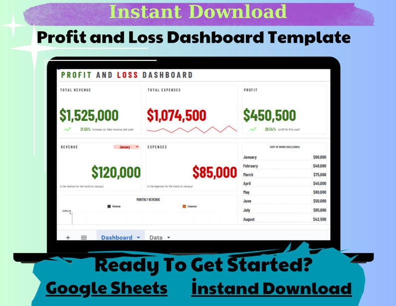 Profit and Loss Dashboard Template, Editable Google Sheets, Easy to Use Digital Download for ...