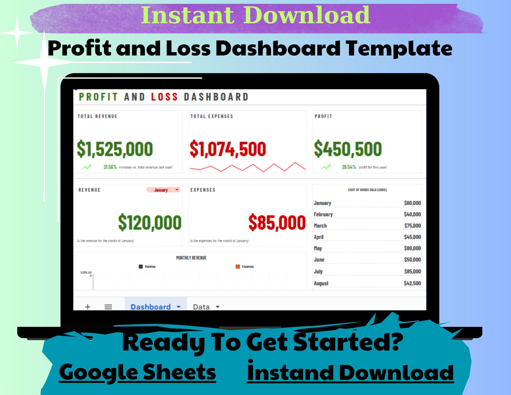 Profit and Loss Dashboard Template, Editable Google Sheets, Easy to Use Digital Download for ...
