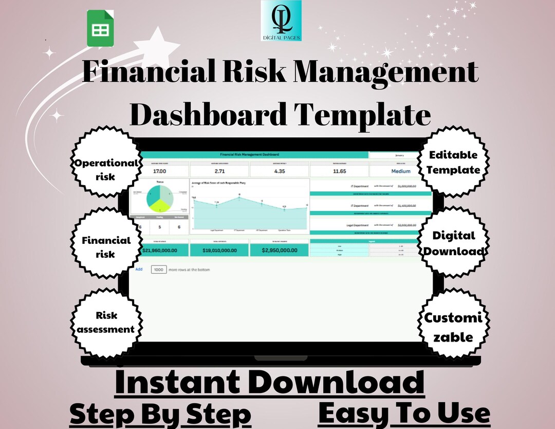 Financial Risk Management Dashboard Template, Editable Google Sheets ...