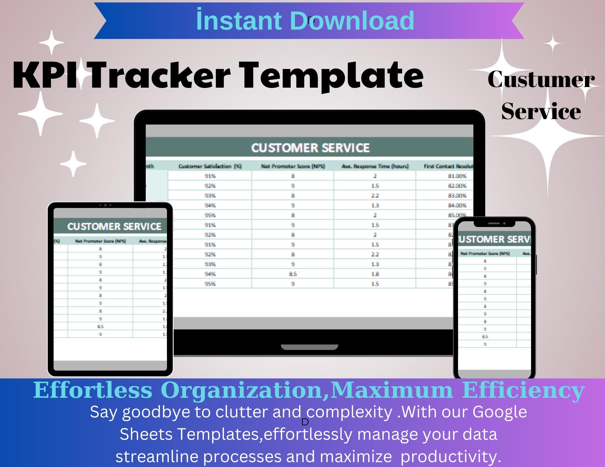 KPI Tracker Template: Business Metrics Dashboard (digital Download) - Etsy