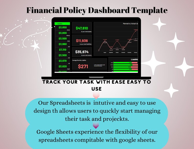 Financial Policy Dashboard Template, Editable Google Sheets, Digital ...