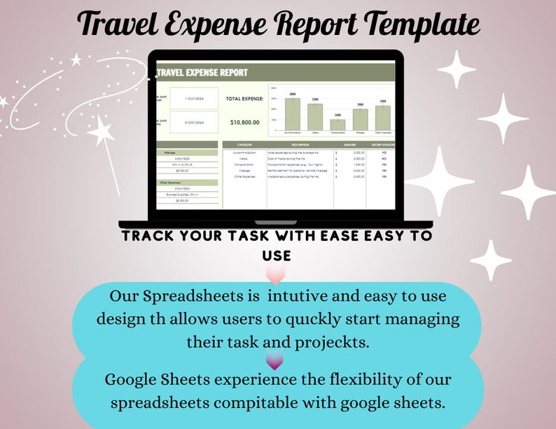 Travel Expense Report Template, Digital Download, Editable & Easy to ...