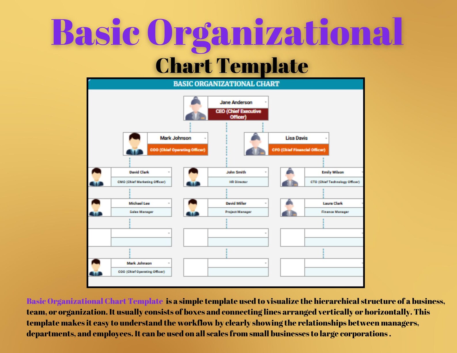 Basic Organizational Chart Template: Editable Business Structure ...