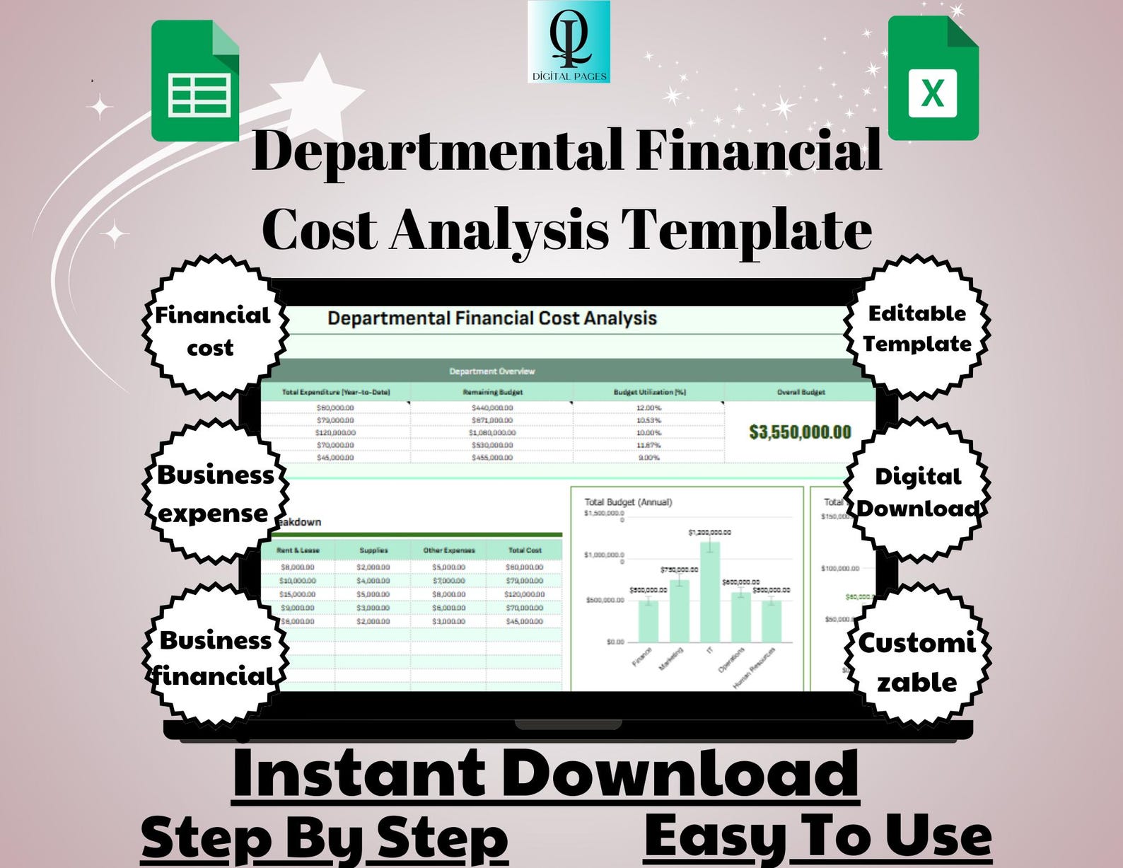 Departmental Financial Cost Analysis Template, Editable Google Sheets ...