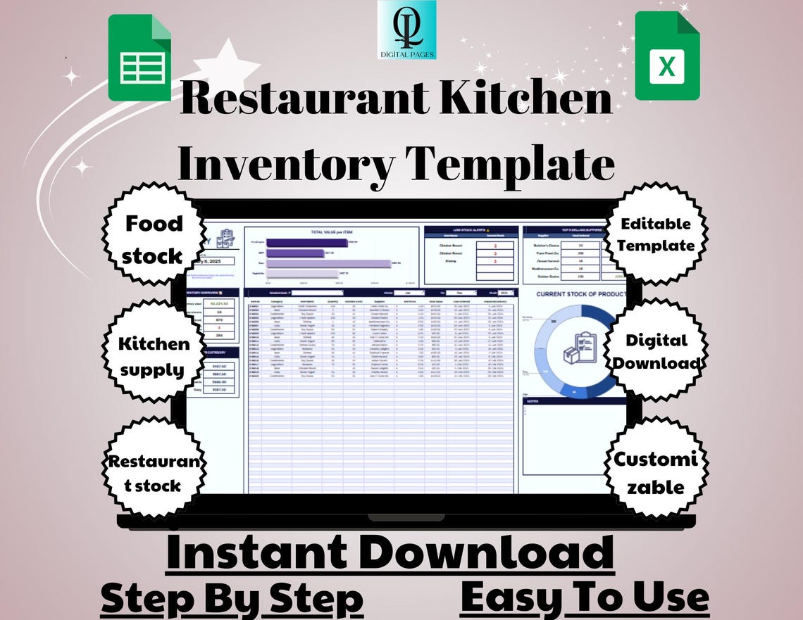 Restaurant Kitchen Inventory Template, Editable Google Sheets, Digital ...