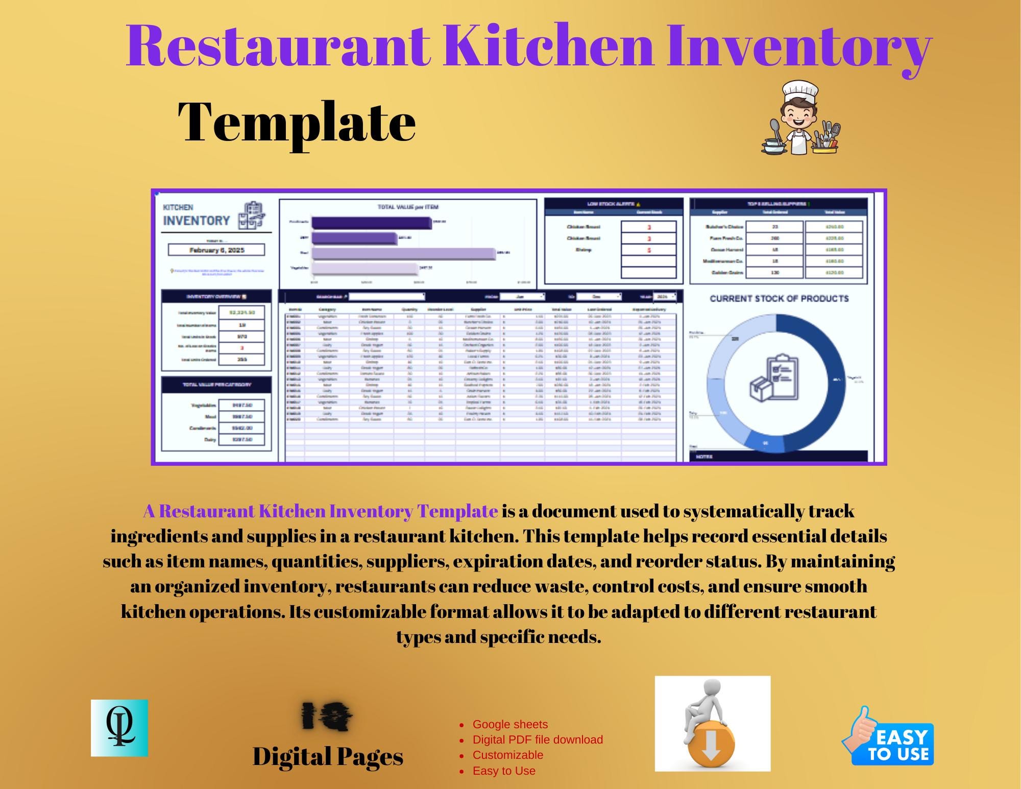 Restaurant Kitchen Inventory Template: Editable Google Sheets (digital ...