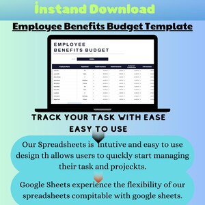 Employee Benefits Budget Template: Editable Google Sheets (digital ...