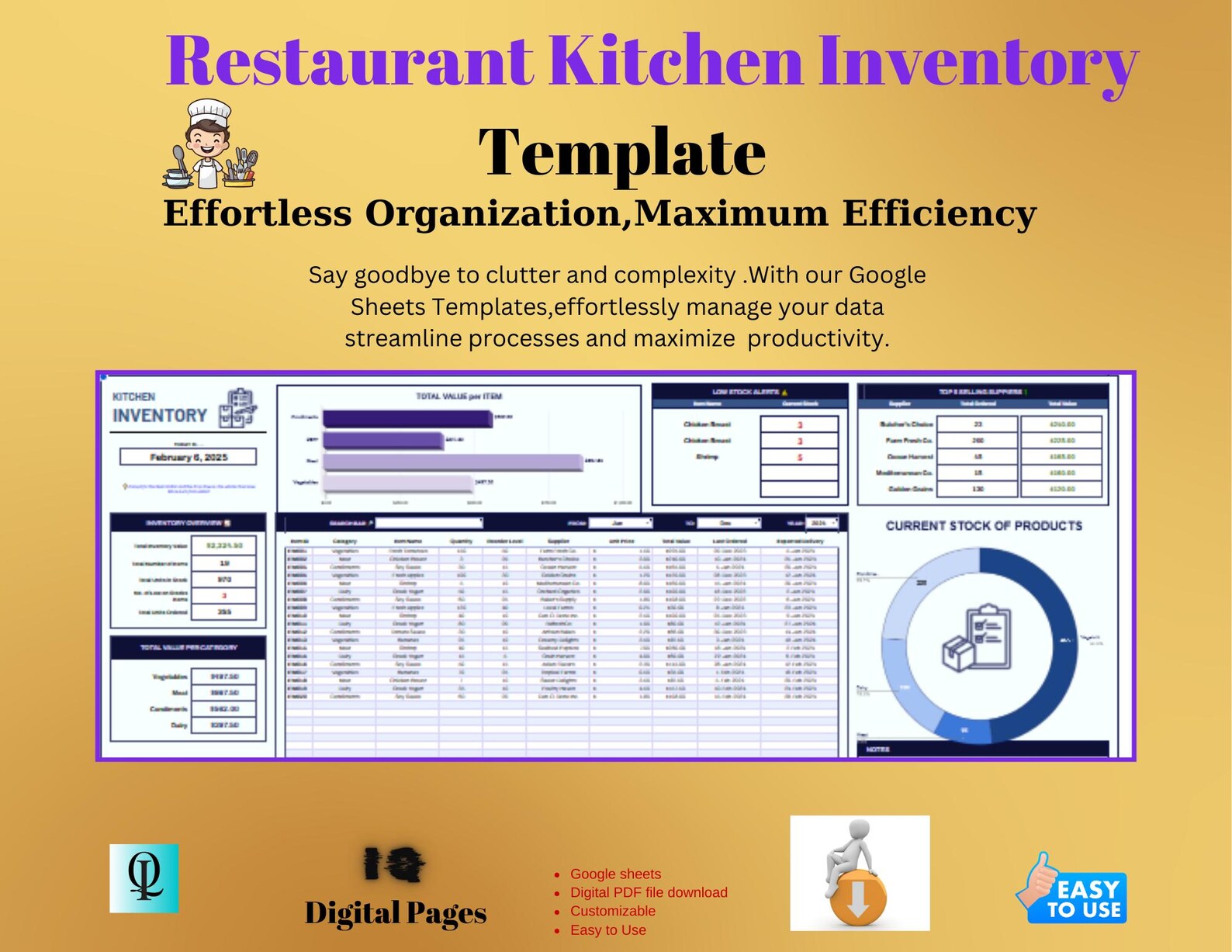 Restaurant Kitchen Inventory Template: Editable Google Sheets (digital ...