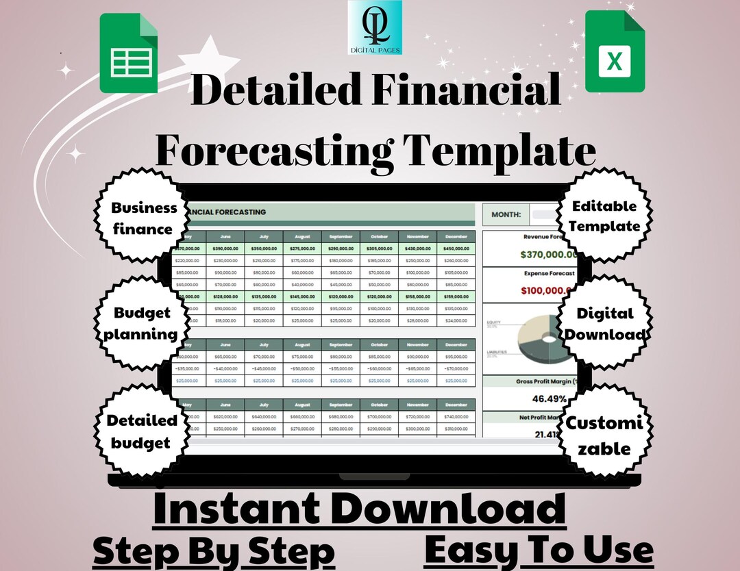 Detailed Financial Forecasting Template, Editable Google Sheets ...