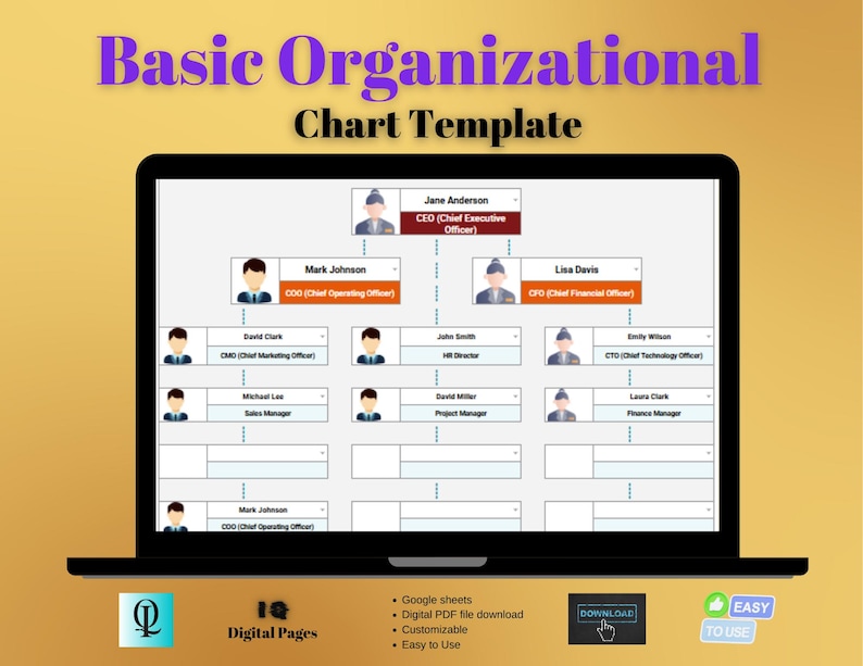 Basic Organizational Chart Template: Editable Business Structure ...