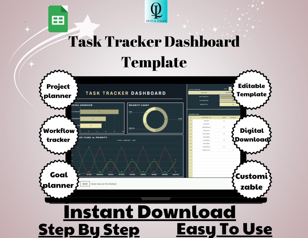 Task Tracker Dashboard Template, Digital Download, Google Sheets ...