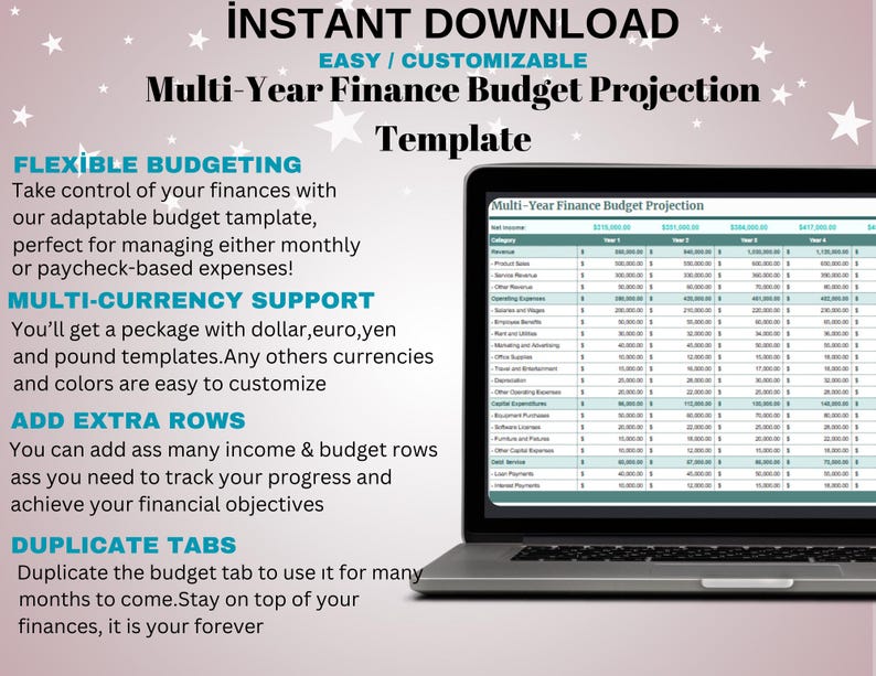 Multi-year Finance Budget Projection Template, Digital Download ...