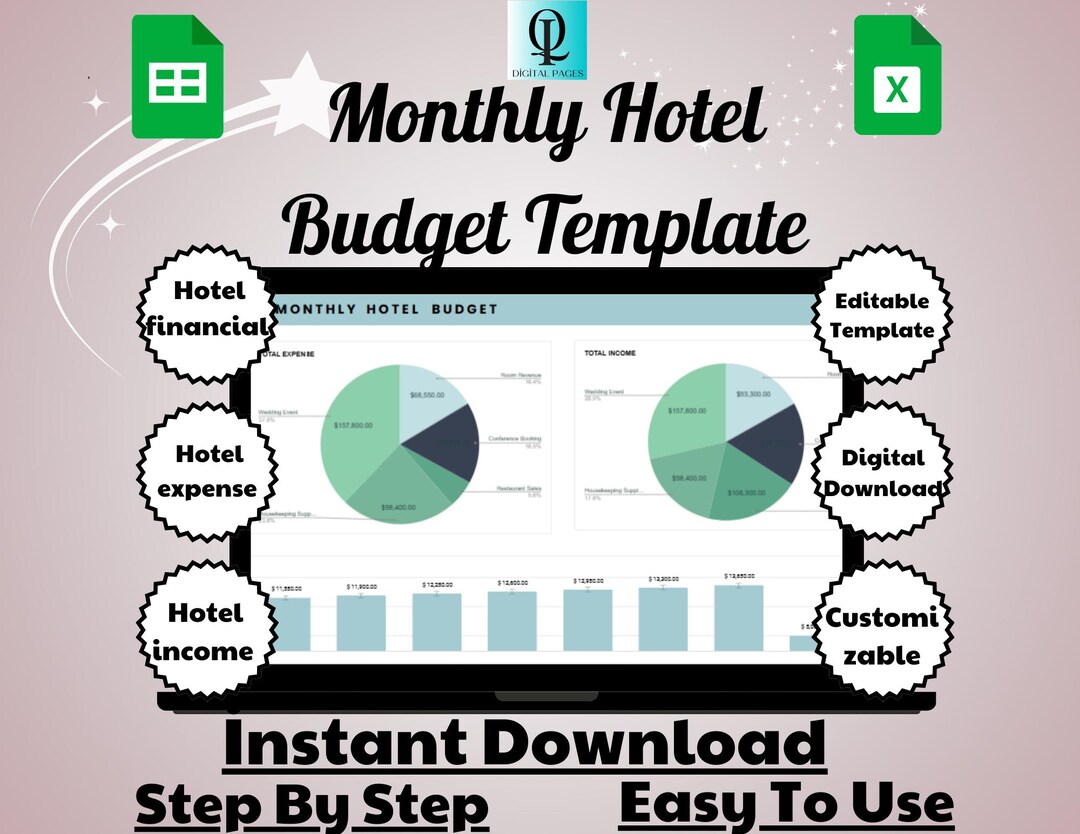 Monthly Hotel Budget Template, Digital Download, Editable & Easy to Use ...