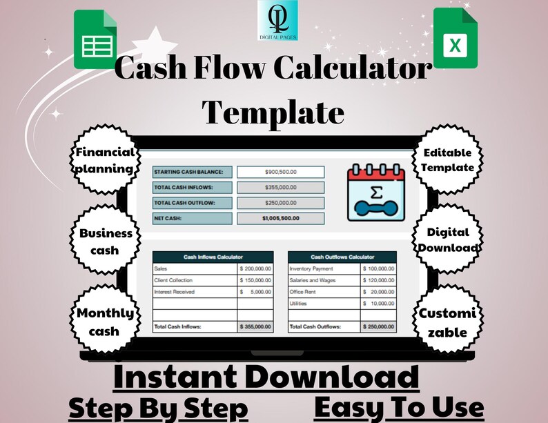 Cash Flow Calculator Template, Digital Download, Editable Google Sheets ...