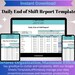 Daily End of Shift Report Template: Editable Google Sheets (digital ...
