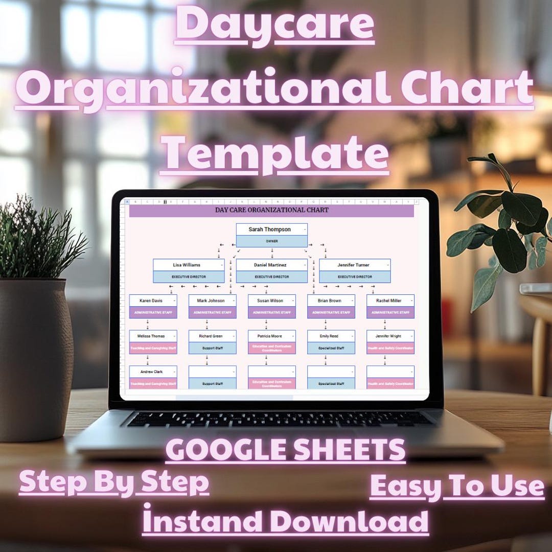 Daycare Organizational Chart Template Visualize Staff Roles&management ...