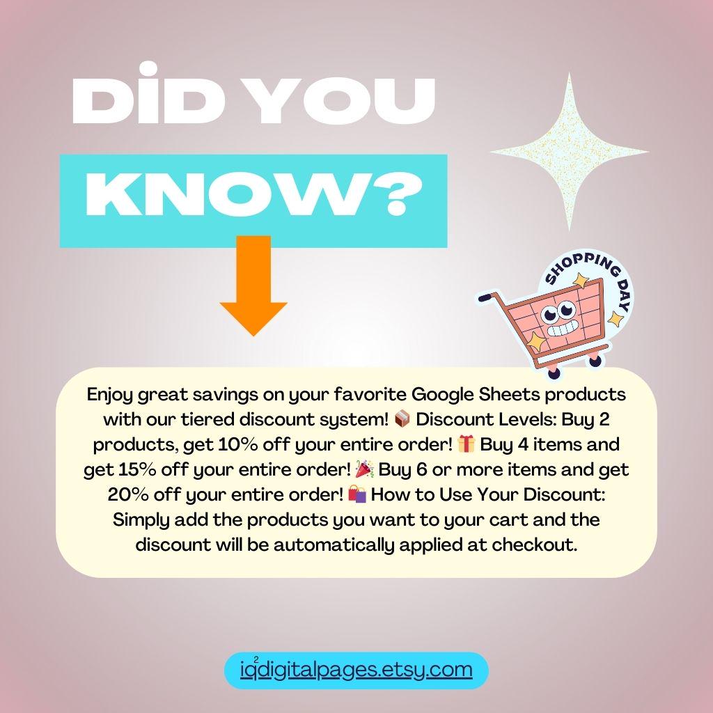 Restaurant Kitchen Inventory Template, Editable Google Sheets, Digital ...