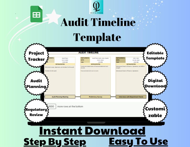 Audit Timeline Template, Editable Google Sheets, Easy to Use Digital ...