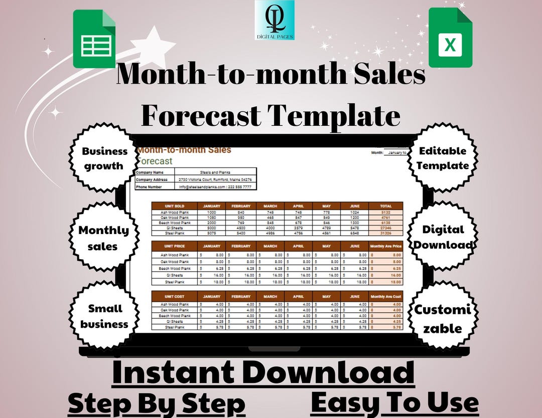 Month-to-month Sales Forecast Template, Editable Google Sheets, Digital ...