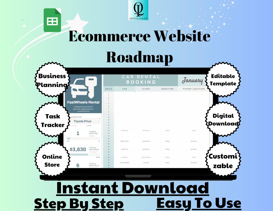 Ecommerce Website Roadmap Template, Editable Google Sheets, Easy to Use ...