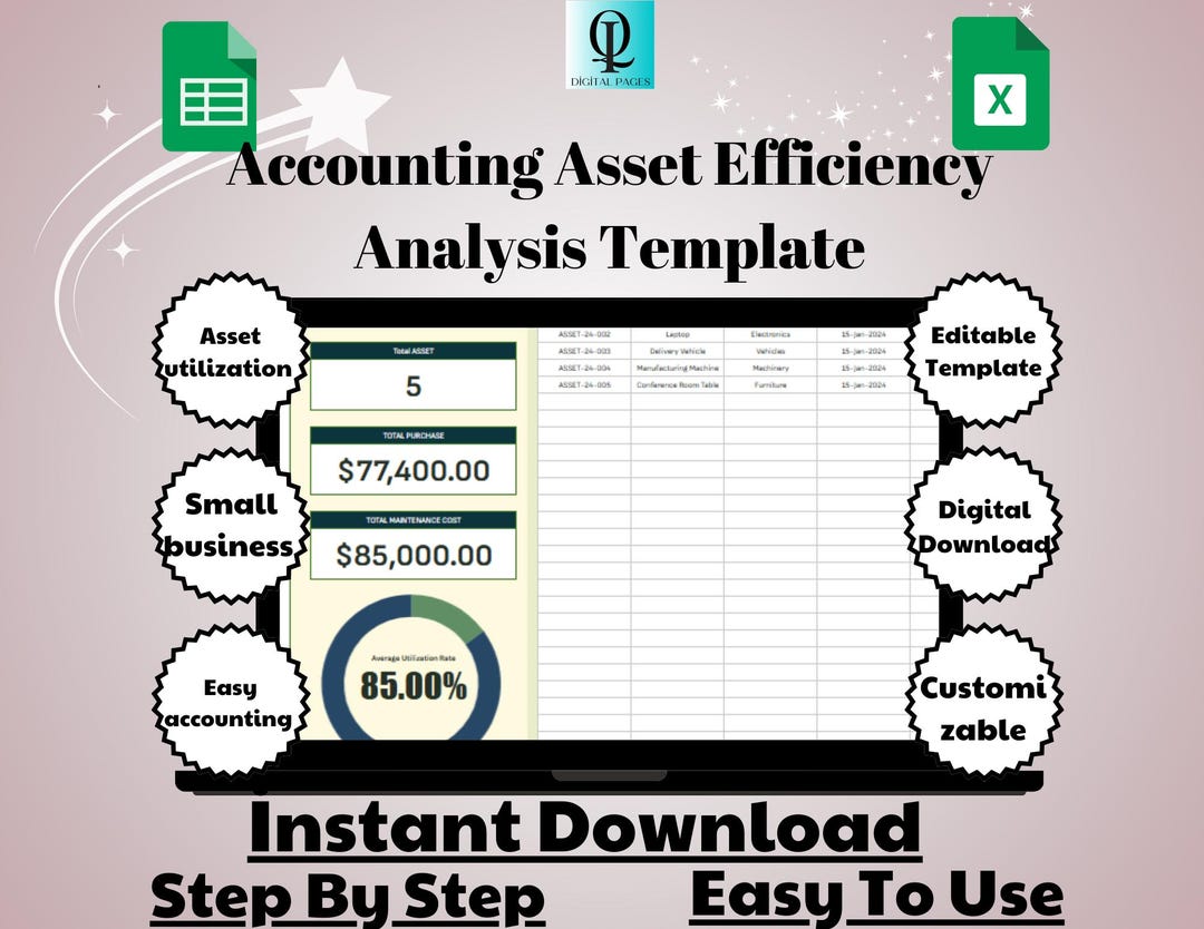 Accounting Asset Efficiency Analysis Template, Editable Google Sheets ...