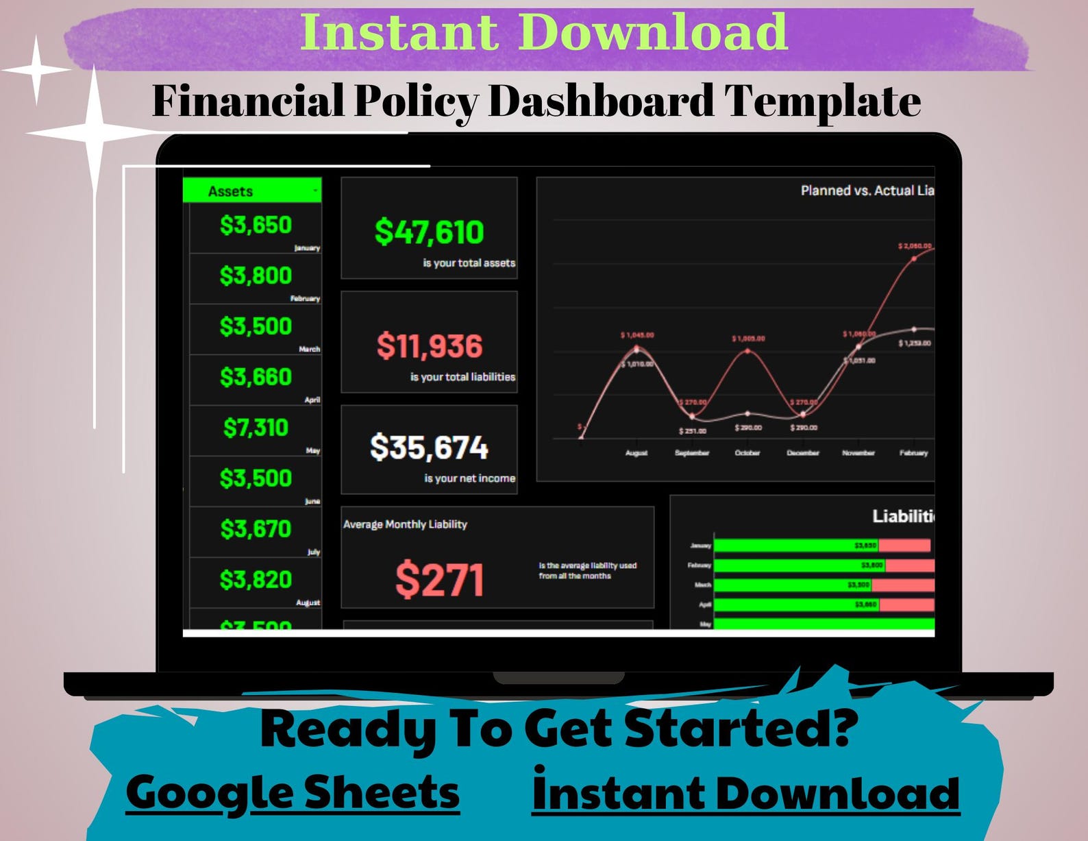 Financial Policy Dashboard Template, Editable Google Sheets, Digital ...