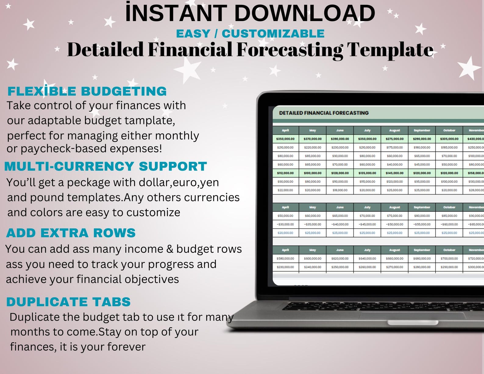 Detailed Financial Forecasting Template, Editable Google Sheets ...