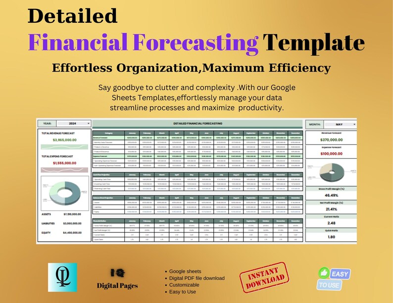Detailed Financial Forecasting Template, Editable Google Sheets ...